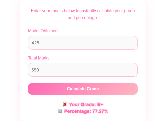 Canvas Grade Calculator – Calculate Grades & Percentage Online